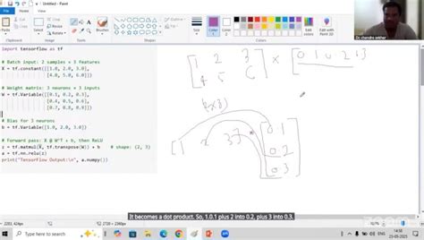 Deeplearning Ai Pytorch Tensorflow Keras Machinelearning Nitish Namdeo