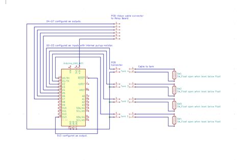 Arduino JSON Service Provider Example Project Projects