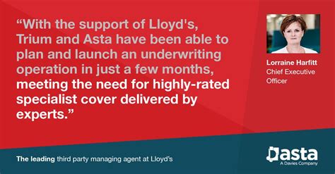 New Asta Managed Trium Cyber Syndicate 1322 Gets Green Light From Lloyd