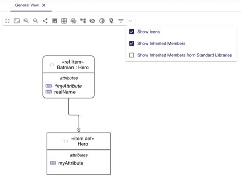 SysON Summer 2024 Releases Elevating SysML V2 Modeling The Official
