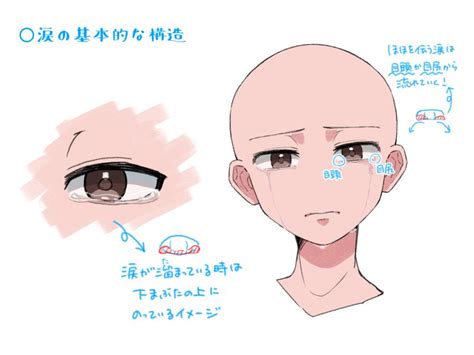 初心者も簡単！涙のイラストの描き方 オンラインイラスト教室アタムアカデミー