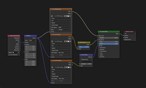 Texture Looks Different In Cycles And EEVEE Materials And Textures Blender Artists Community