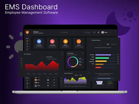 ems employee management software dashboard behance
