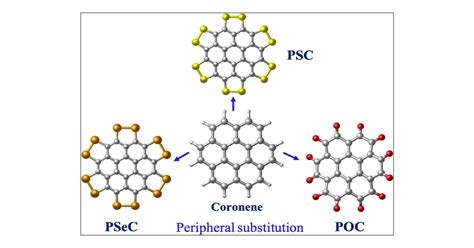 Persulfurated Coronene And Its Chalcogenide Analogues Insight Into