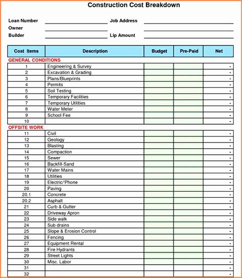 Job Estimate Template Excel Excel Templates