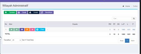 Bug Wilayah Administratif Kolom Kk Menjadi Kosong · Issue 5877
