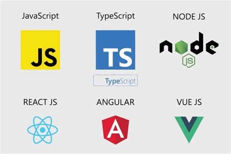 Hiptech Solution On Linkedin Hiptech Nodejs Typescript Streamdeck
