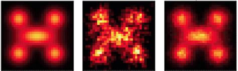 Figure 1 From New Particle In Cell Code For Numerical Simulation Of Coherent Synchrotron