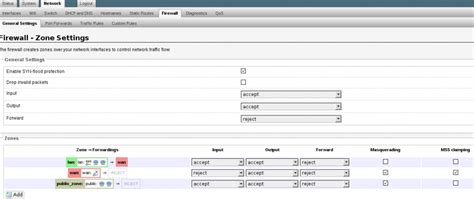 openwrt access point only config lan and public wireless on an