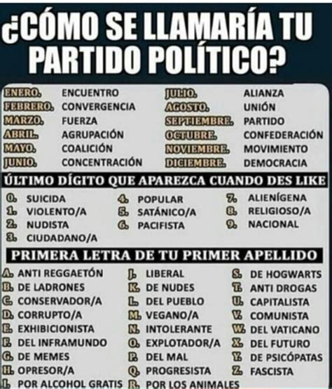 Los Últimos Memes Memedroid