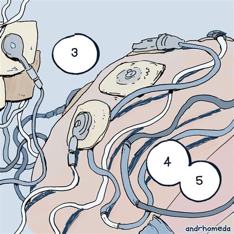 Electrocardiogram On Tumblr