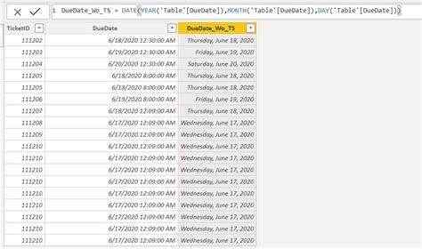 solved re how to calculate unique ticket no microsoft fabric community