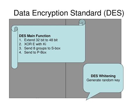 section 2 cryptography ppt download