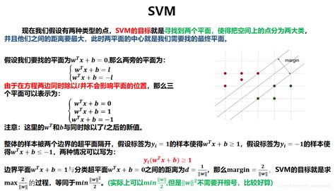 图像分类算法—knn、svm、bp、cnn Csdn博客