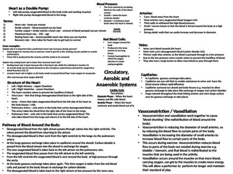 Aqa Knowledge Organisers For Gcse Pe Teaching Resources