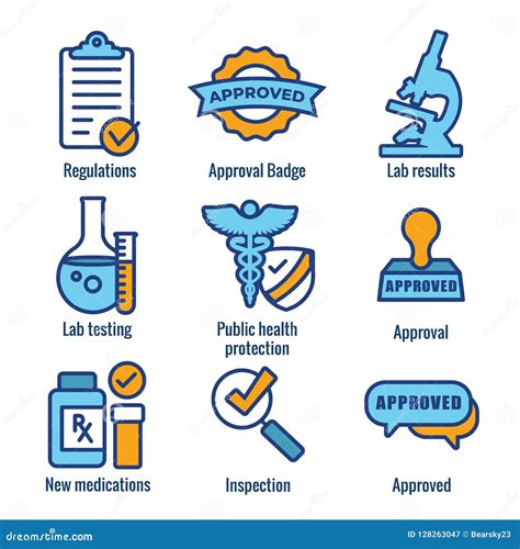 Drug Testing And Safety Icon Set Vector Graphic With Rounded Edges