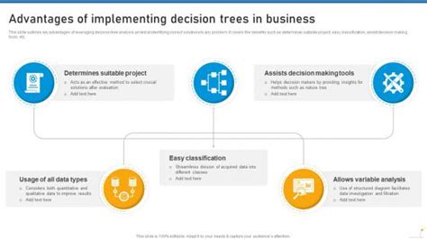 Advantages Of Implementing Decision Trees Use Of Predictive Analytics