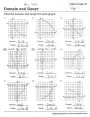 Discovering Domain And Range A Guide For Babes Course Hero