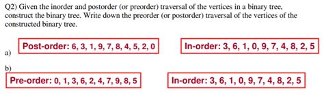 Solved Q Given The Inorder And Postorder Or Preorder Chegg