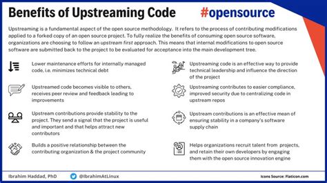 Opensource Upstreaming Collaboration Innovation Softwaresupplychain Oss Ibrahim Haddad