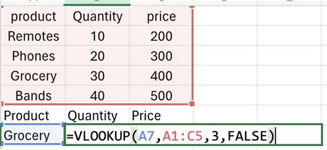 LOOKUP Vs VLOOKUP Tpoint Tech