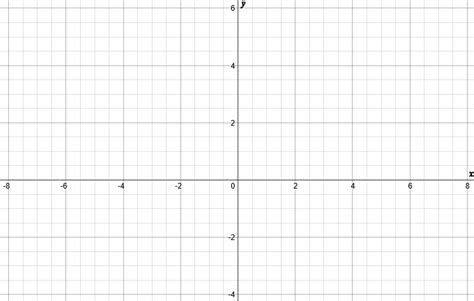 Customised Exam Paper Linear Programming Worksheets Library