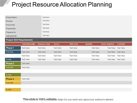 Project Resource Allocation Planning Ppt Images PowerPoint Slide Clipart Example Of Great