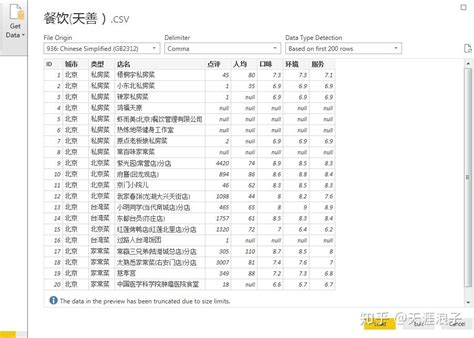 《七周成为数据分析师》第四周之power Bi入门案例 知乎