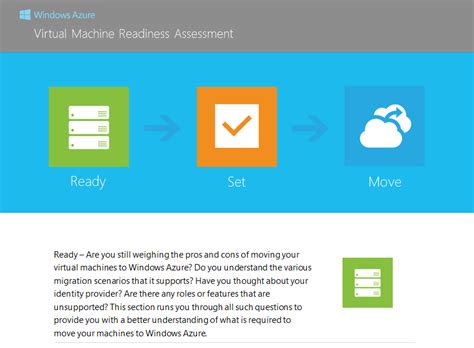Windows Azure Virtual Machine Readiness Assessment Azure Winserv