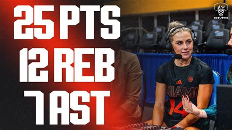 Haley Cavinder Records 2nd Straight Double Double 25 Pts 12 Reb And 7 Ast Vs Nevada Youtube