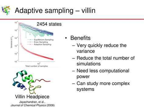 Ppt Modeling Molecular Dynamics From Simulations Powerpoint