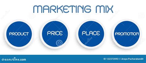 Marketing Mix Strategy Or 4Ps Conceptual Model Stock Vector