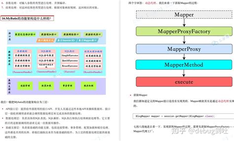 我把GitHub上标星98k的面试八股文全整理了一遍终于写出来这本面试宝典 知乎