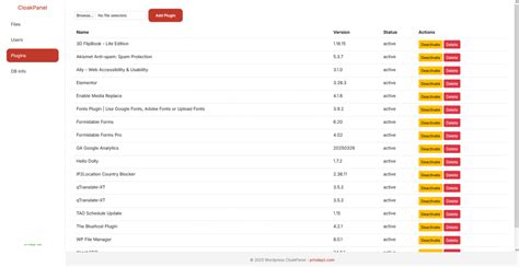 wordpress cloakpanel mini hidden javascript php wordpress admin panel
