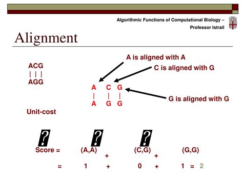 Ppt Intro To Alignment Algorithms Global And Local Powerpoint