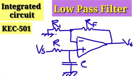 Labview Butterworth Low Pass Filter At Billie Delgado Blog