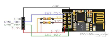 【stm32c8t6 esp8266上传温湿度到onenet云平台】 标准库c8t6联网上云 csdn博客