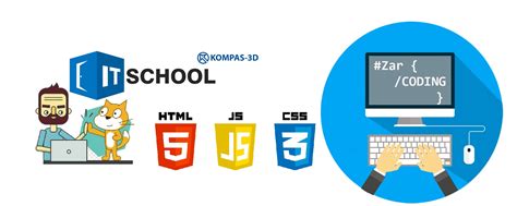 It школа Zarcoding Школа программирования для детей и подростков предлагает знания и навыки