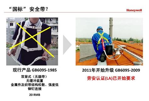 霍尼韦尔dl C1五点式全身式送检用安全带建筑工地高空作业防坠落单挂钩安全带 广州邦安劳保用品有限公司