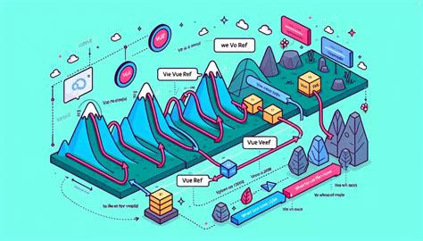 Vue Ref 什么时候存在 • Worktile社区