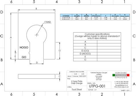 How To Read A Gap Gauge At Wendell Espinoza Blog