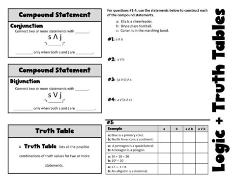 Logic And Truth Tables Geometry Foldable By Lisa Davenport Tpt
