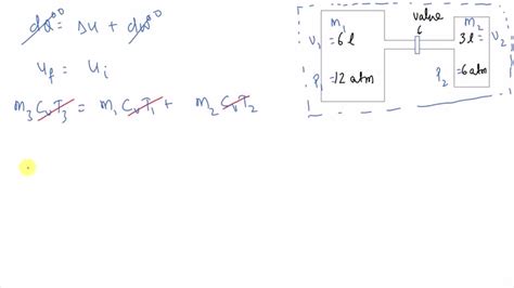 Two Ideal Gases Are Kept At The Same Temperature In Two Containers Separated By A Valve As Shown