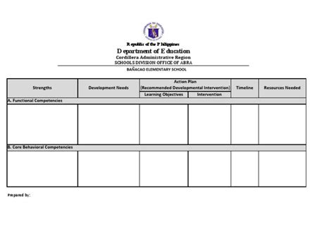 Ipdp Template Pdf
