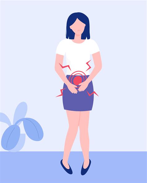 Overview Of Cystitis Synappsehealth