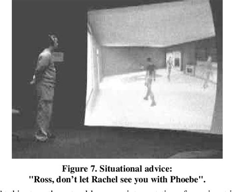 Figure From Interacting With Virtual Characters In Interactive Storytelling Semantic Scholar