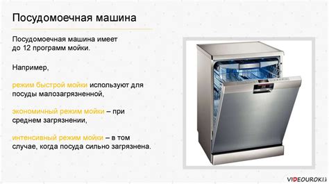 Оформление интерьера. Бытовые электроприборы на кухне - презентация онлайн