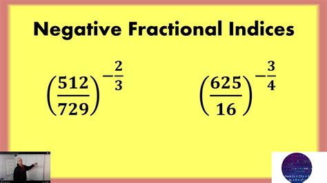 Negative Fractional Indices Youtube
