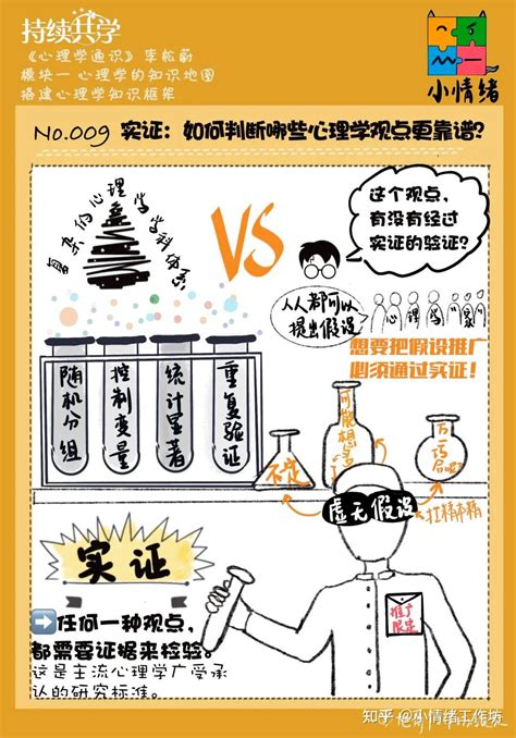 专家李松蔚教你如何学习心理学？ 知乎