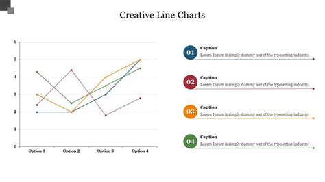 Creative Line Charts PowerPoint Presentation Template Powerpoint